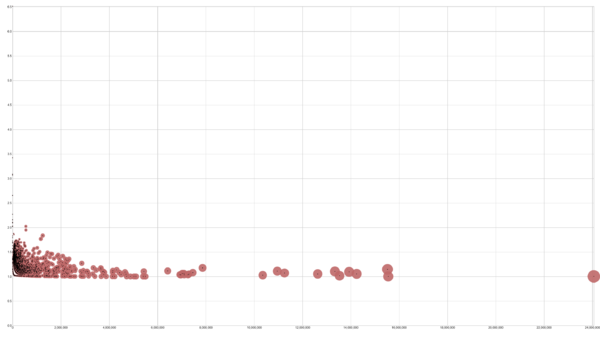 Help:Updating the RSTB - ZeldaMods (Breath of the Wild)
